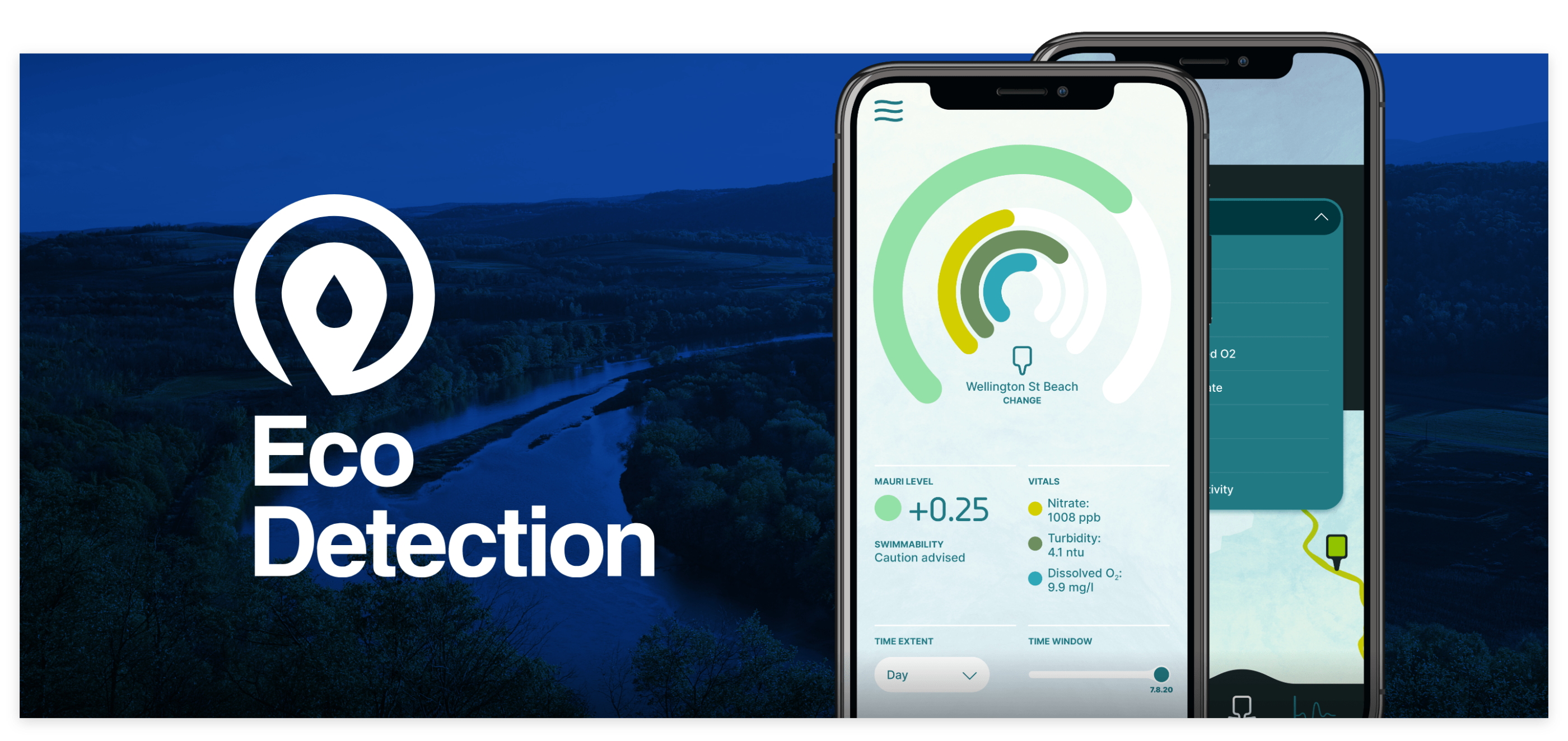 EcoDetection - Contagion