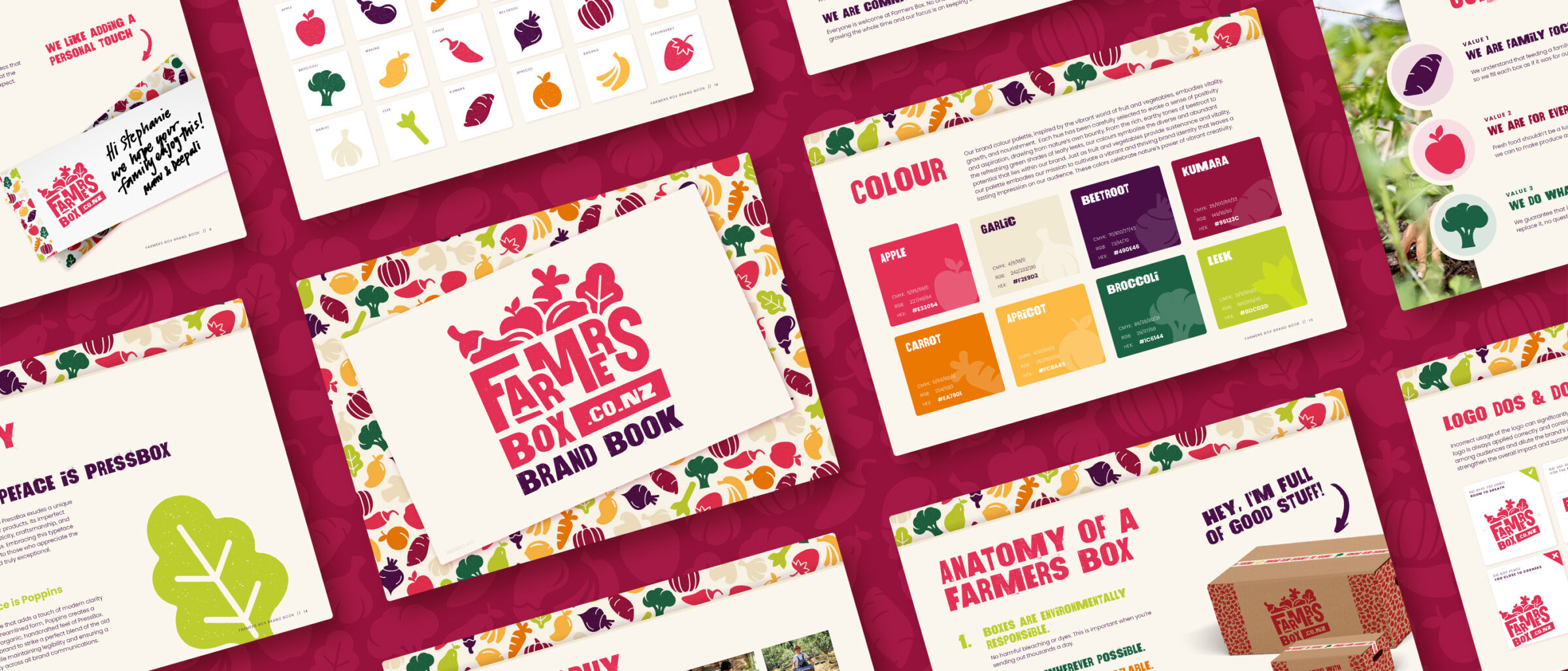 Farmers Box - Contagion